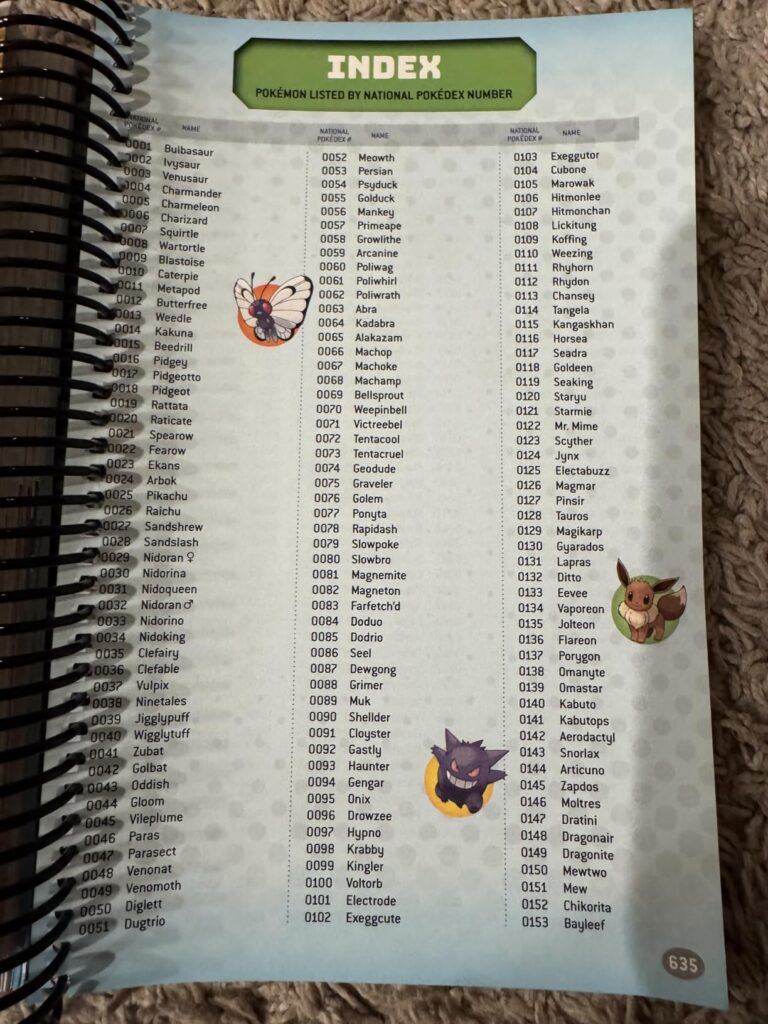 10 Best Pokemon Fan Games (March 2026) Complete Guide