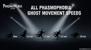 All Phasmophobia Ghost Movement Speeds (March 2026) Ultimate Guide