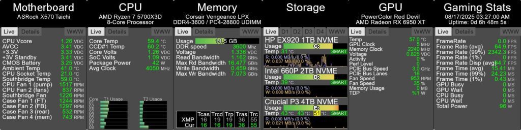 8 Best Software To Monitor CPU And GPU Temperature (March 2026 Buyer's ...