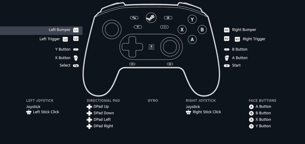 10 Best Steam Deck Controllers (March 2026) Reviews