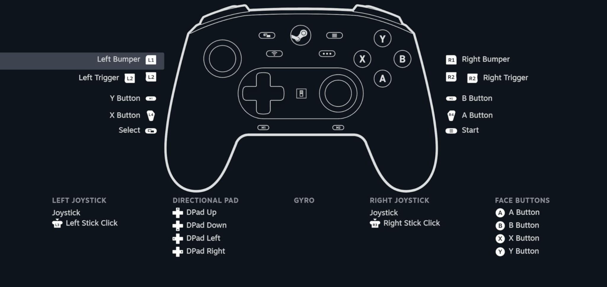 10 Best Steam Deck Controllers (March 2026) Reviews
