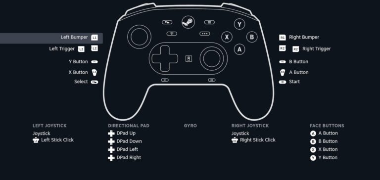 10 Best Steam Deck Controllers (March 2026) Reviews