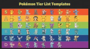 Pokémon Tier List Templates (March 2026) Ultimate Guide for Trainers