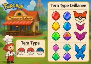How to Change Tera Types in Pokemon Scarlet Violet 2026: Complete Guide