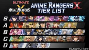Anime Rangers X Tier List - Complete (March 2026) Guide