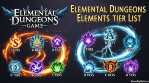 Elemental Dungeons Tier List - Expert (March 2026) Guide