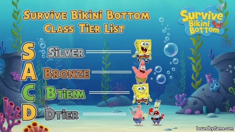 Survive Bikini Bottom Class Tier List - Full (2026) Guide