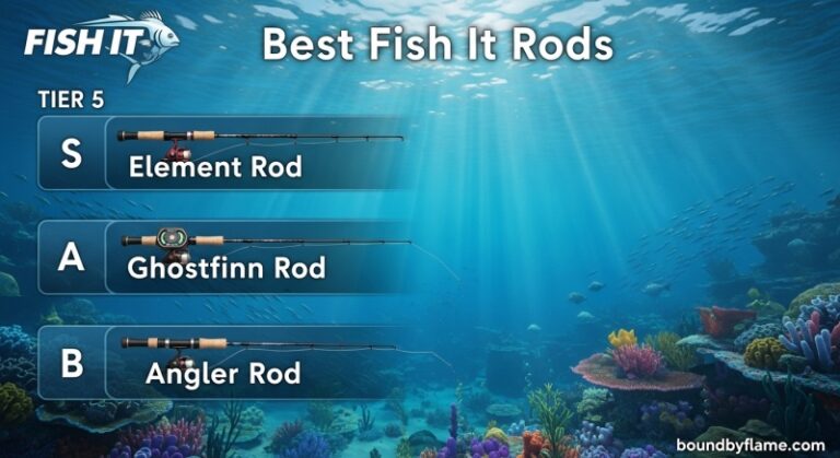Mastery Fish It Rods Guide (March 2026) Best Rods Ranked