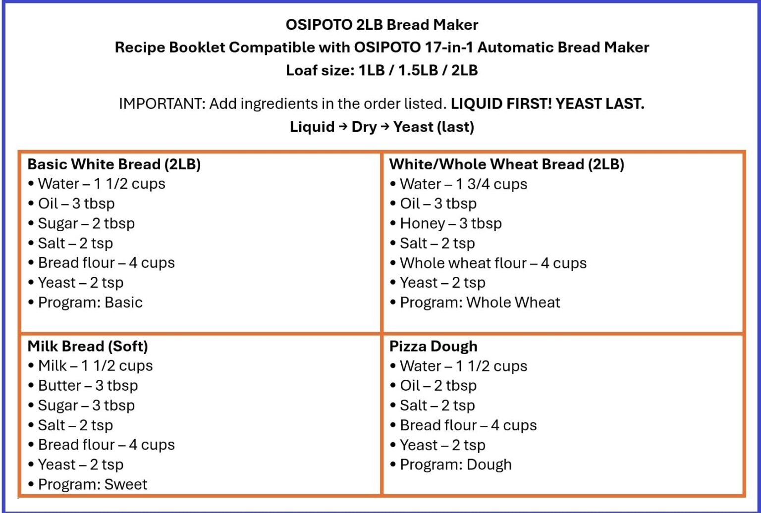 16 Best Bread Machines for Home Bakers (May 2026) Complete Guide