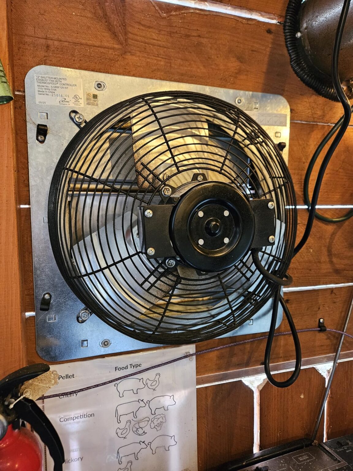 10 Best Greenhouse Exhaust Fans (June 2026) Complete Guide